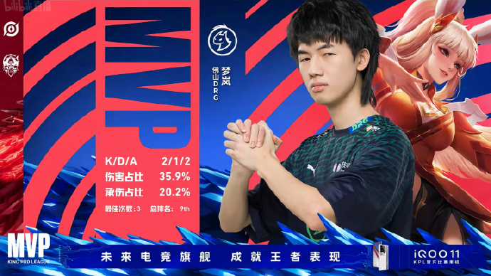 赛事锐评：广州TTG让二追三佛山DRG，九尾三连MVP救世！-王者荣耀官方网站-腾讯游戏