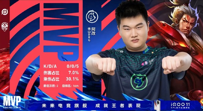 赛事锐评：广州TTG让二追三佛山DRG，九尾三连MVP救世！-王者荣耀官方网站-腾讯游戏