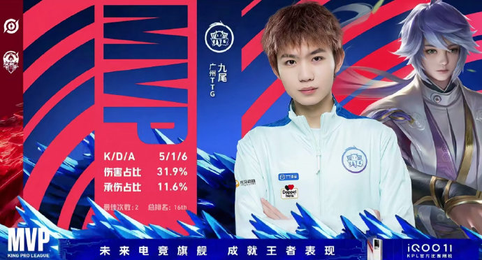 赛事锐评：广州TTG让二追三佛山DRG，九尾三连MVP救世！-王者荣耀官方网站-腾讯游戏
