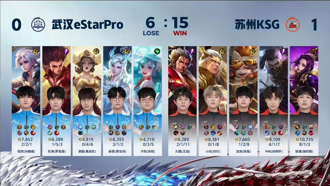 KSG和TTG会师败者组半决赛，武汉ES止步春季赛六强-王者荣耀官方网站-腾讯游戏