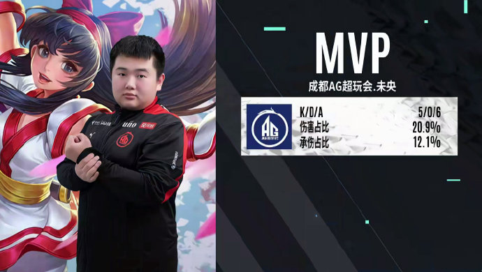 成都AG和苏州KSG巅峰对决，一曲火舞闪现开团拿下胜利！-王者荣耀官方网站-腾讯游戏