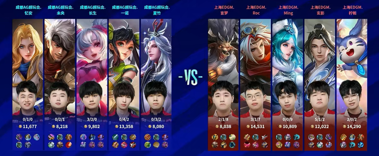 4月4日成都AG对战上海EDGM第四局比赛EDGM扳回一局当前比分3比1-王者荣耀官方网站-腾讯游戏