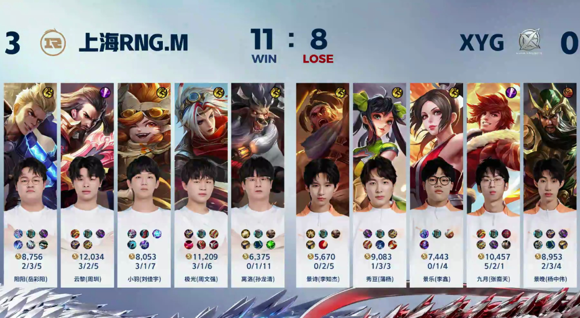 又一次无缘KPL季后赛！XYG究竟出了什么问题-王者荣耀官方网站-腾讯游戏