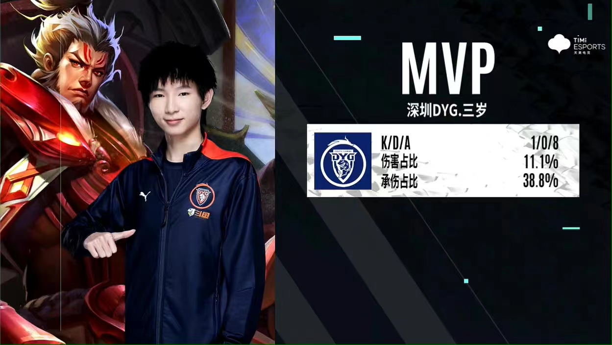 DYG临阵换将，告别季后赛，RW侠晋级，Gemini盛赞超级兵-王者荣耀官方网站-腾讯游戏