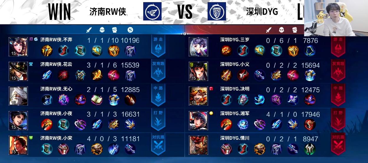 DYG临阵换将，告别季后赛，RW侠晋级，Gemini盛赞超级兵-王者荣耀官方网站-腾讯游戏