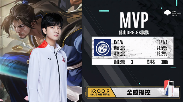 KPL夏季赛昨日战报|南京hero强势立足A组，XYG憾负KSG,AG缺点暴露-王者荣耀官方网站-腾讯游戏