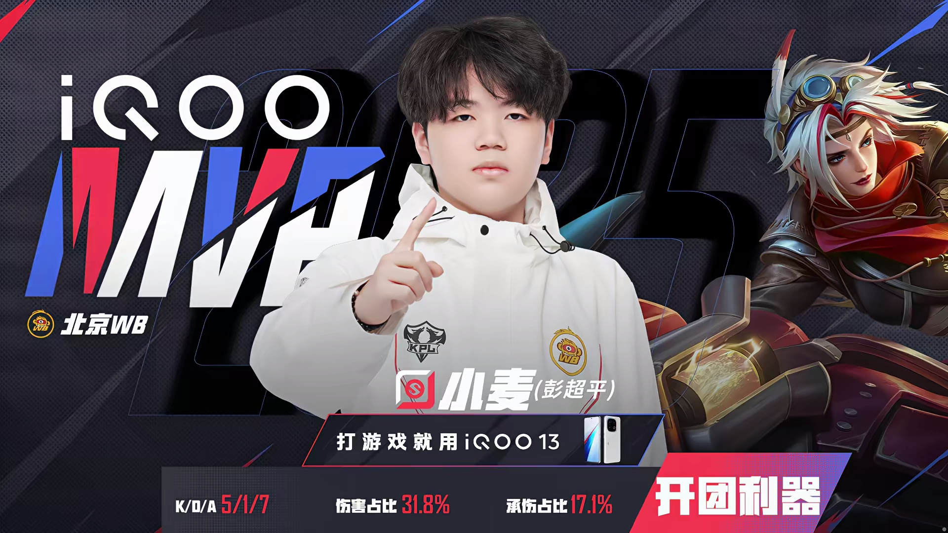 WB4比1拿下狼队，晋级败者组决赛，和TTG争夺决赛名额！-王者荣耀官方网站-腾讯游戏