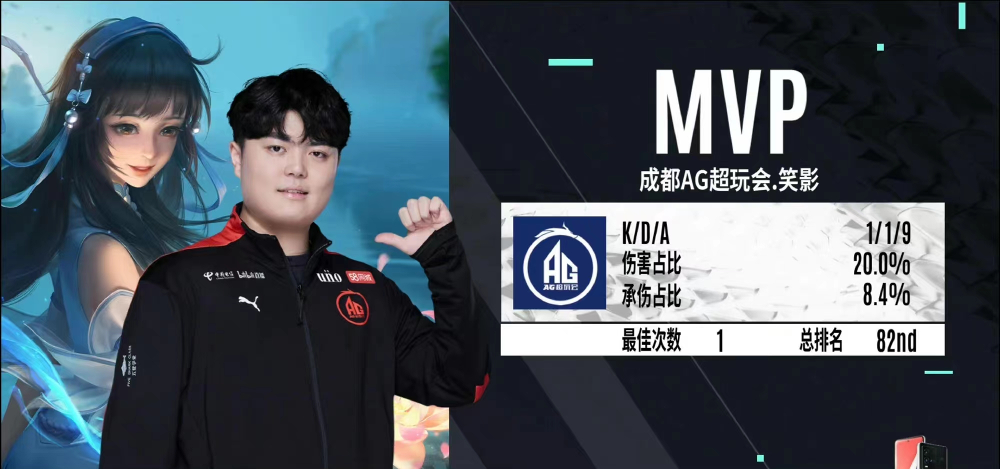 成都AG战胜上海EDGM打破自身六连败，笑影西施表现惊艳斩获MVP-王者荣耀官方网站-腾讯游戏