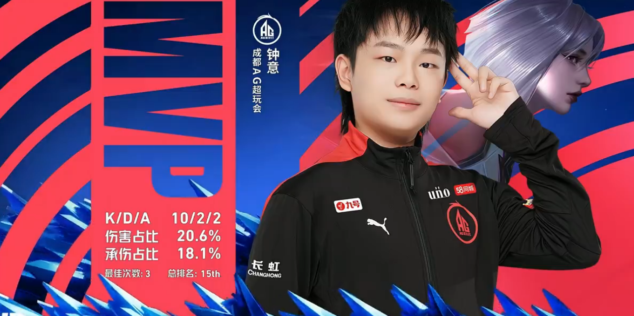 成都AG三比一战胜杭州LGD.NBW挺进S组，cat两次MVP发挥出色！-王者荣耀官方网站-腾讯游戏