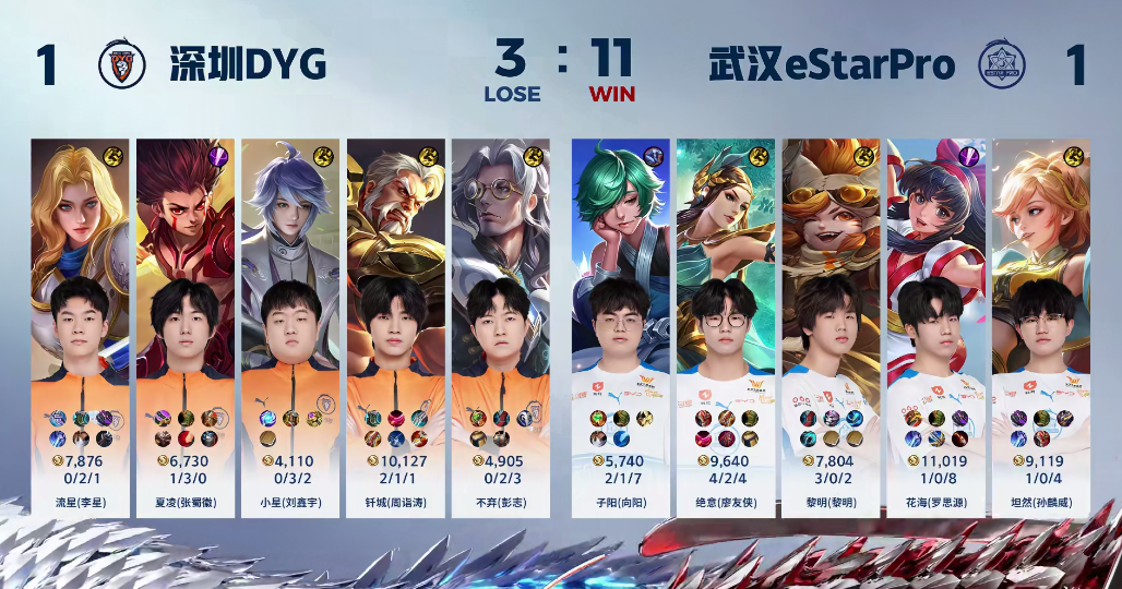 ES3-2DYG：钎城打爆绝意，坦然砍翻全场，流星背大锅-王者荣耀官方网站-腾讯游戏