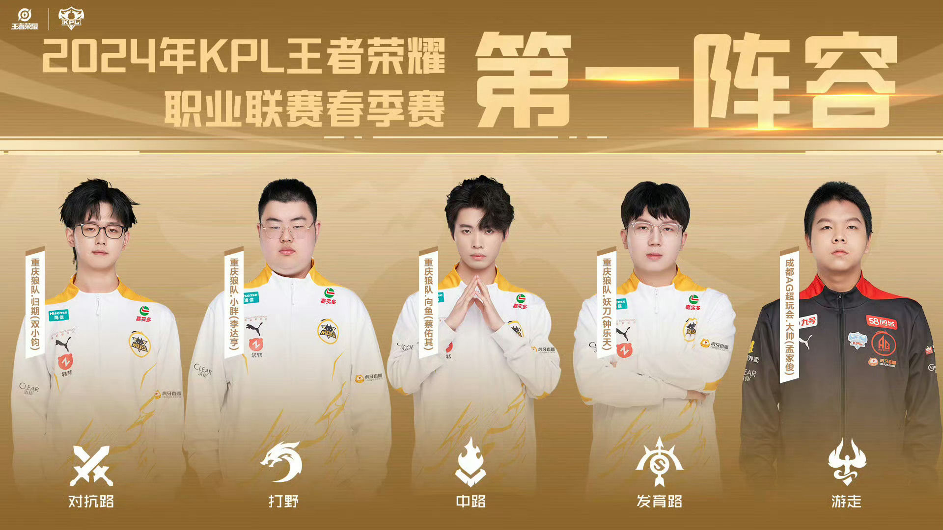 AG补强辅助还不如让猫神出山！KPL公布最佳阵容：一笙很尴尬-王者荣耀官方网站-腾讯游戏