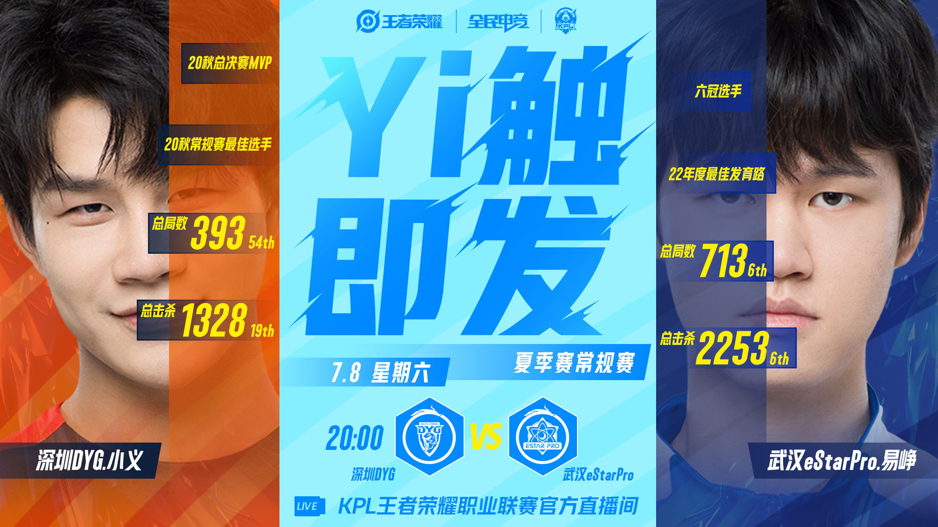 坦然狂暴亚连才是正解？eStar3-0横扫DYG，小义：和ES打法犯冲！-王者荣耀官方网站-腾讯游戏