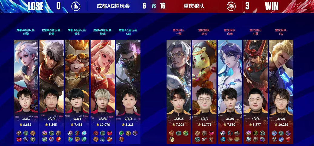 狼队零封暴打AG晋级胜者组！妖刀成无MVP战神，Fly：目标第九冠-王者荣耀官方网站-腾讯游戏
