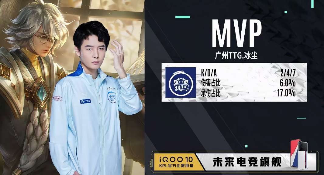 S组最强守门员诞生！TTG4-2Hero锁定季后赛，李九：给久哲1点时间-王者荣耀官方网站-腾讯游戏