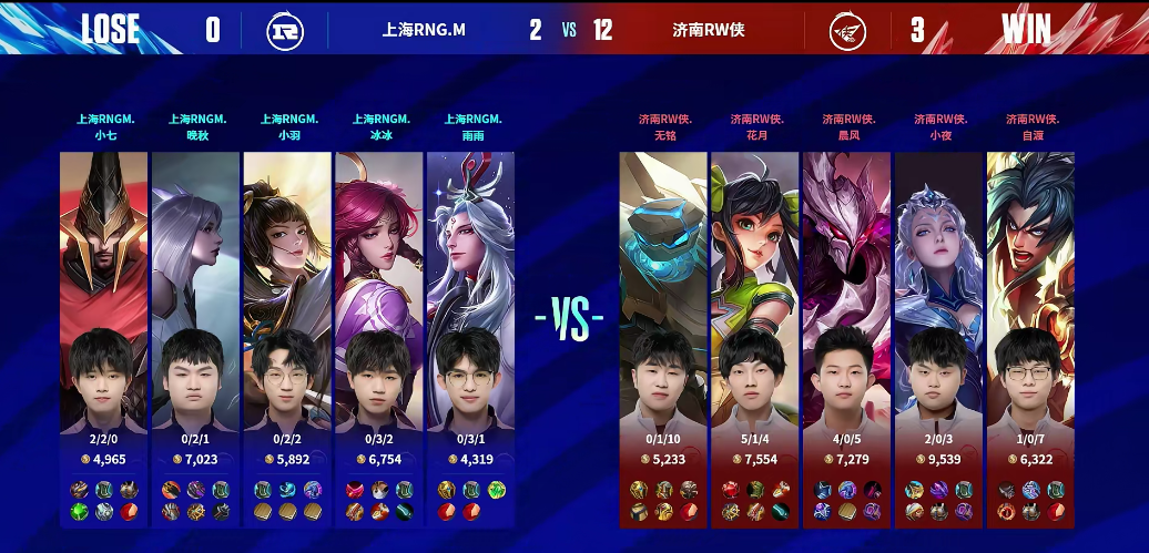 TTG首轮无缘S组！瓶子夸赞晚秋，RNGM惨败RW五连败收官：状态好差-王者荣耀官方网站-腾讯游戏