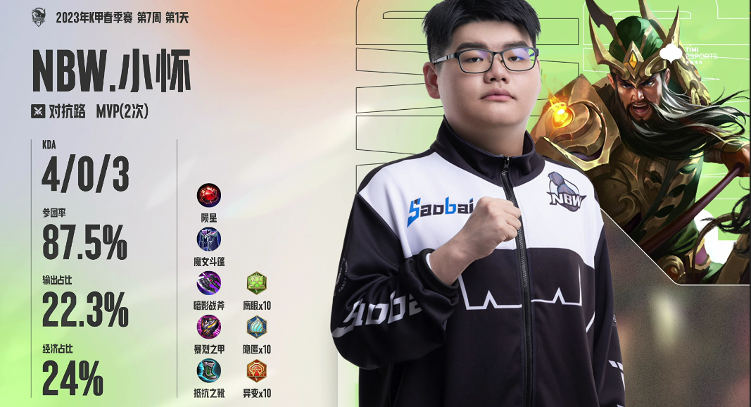 AG不该放小怀去K甲？初晨尽力了，NBW3-1复仇Wz：瓶子讲出问题！-王者荣耀官方网站-腾讯游戏