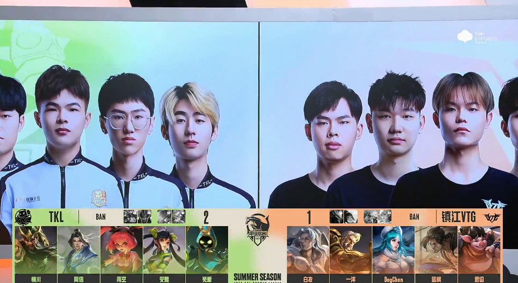 新一届K甲大魔王诞生！TKL十九胜收官：骚白入股LGDNBW会后悔吗？-王者荣耀官方网站-腾讯游戏