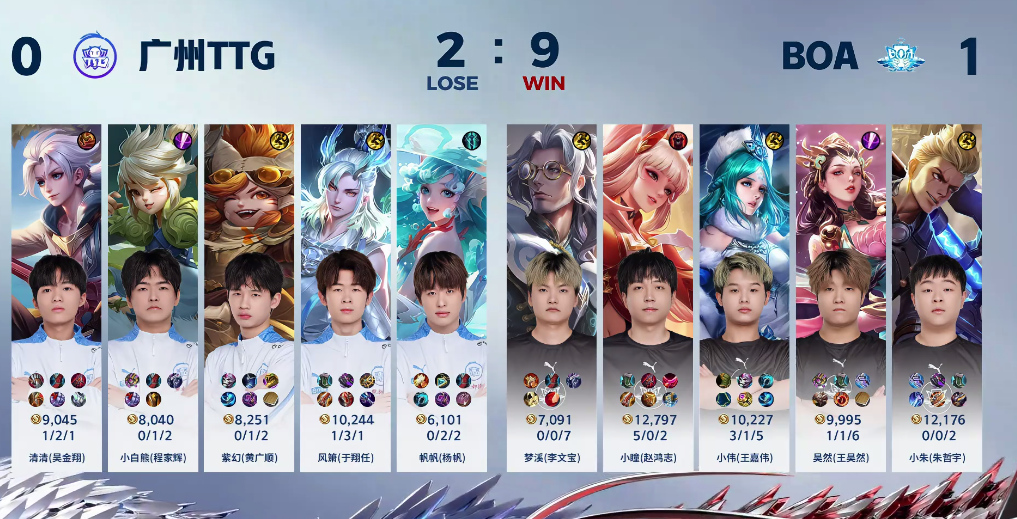 KPL三队加赛还差一步！TTG3-2BOA：小白熊镜一秀五-王者荣耀官方网站-腾讯游戏