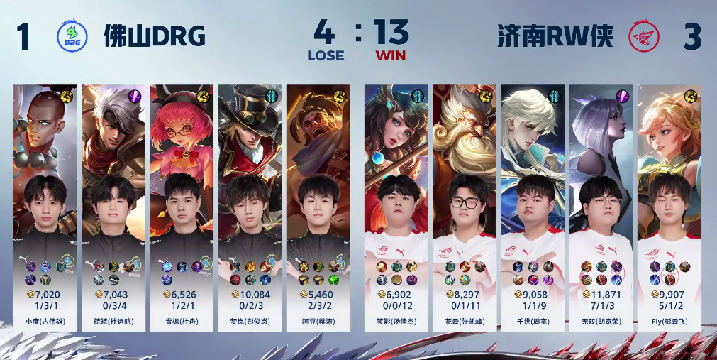 Fly祭天法力无边！RW3-1DRG冲S：梦岚和无双状态回暖-王者荣耀官方网站-腾讯游戏