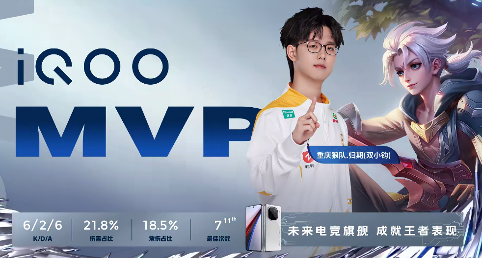 KPL的王回归！狼队3-0WB：小胖无限猖狂，归期双MVP-王者荣耀官方网站-腾讯游戏