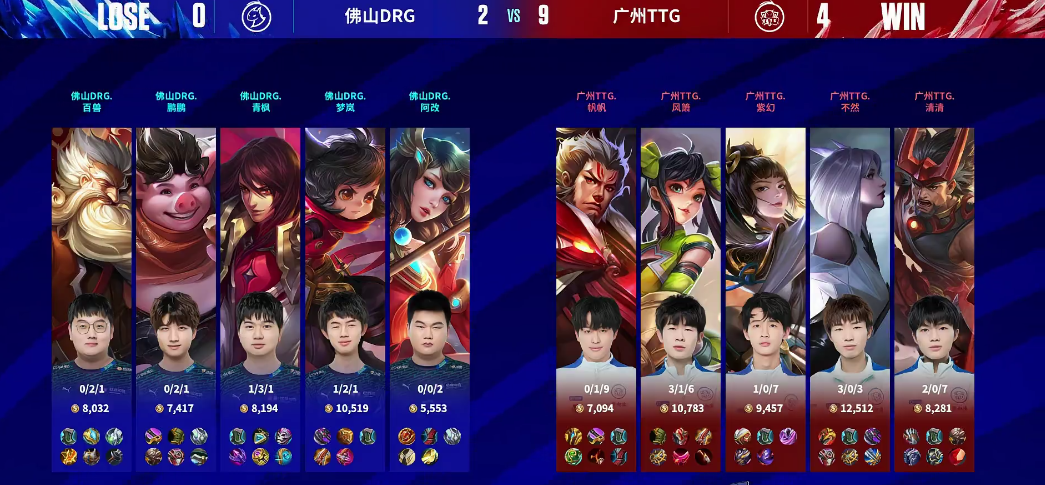 帆帆玩具预言成真！TTG爆冷4-0DRG进入胜决，清清：打狼队很慌-王者荣耀官方网站-腾讯游戏