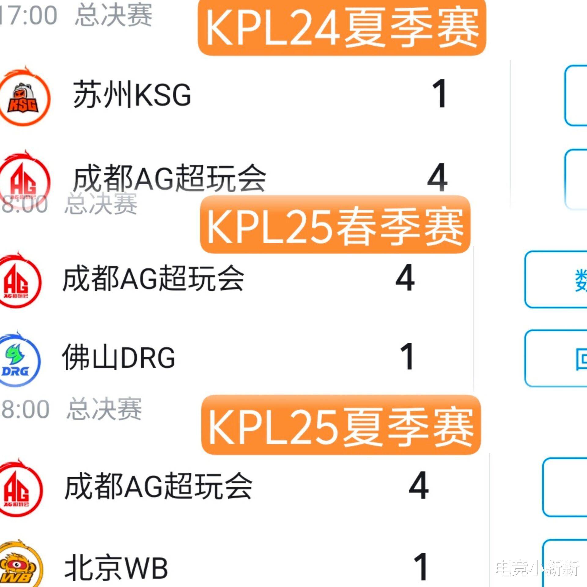 KSG爆冷送JDG见狼队会师AG有望鸟巢：清融状态不在线-王者荣耀官方网站-腾讯游戏