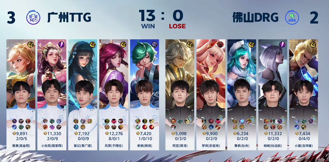 “箫离”是KPL之最！TTG淘汰DRG晋四强：风箫三连MVP-王者荣耀官方网站-腾讯游戏