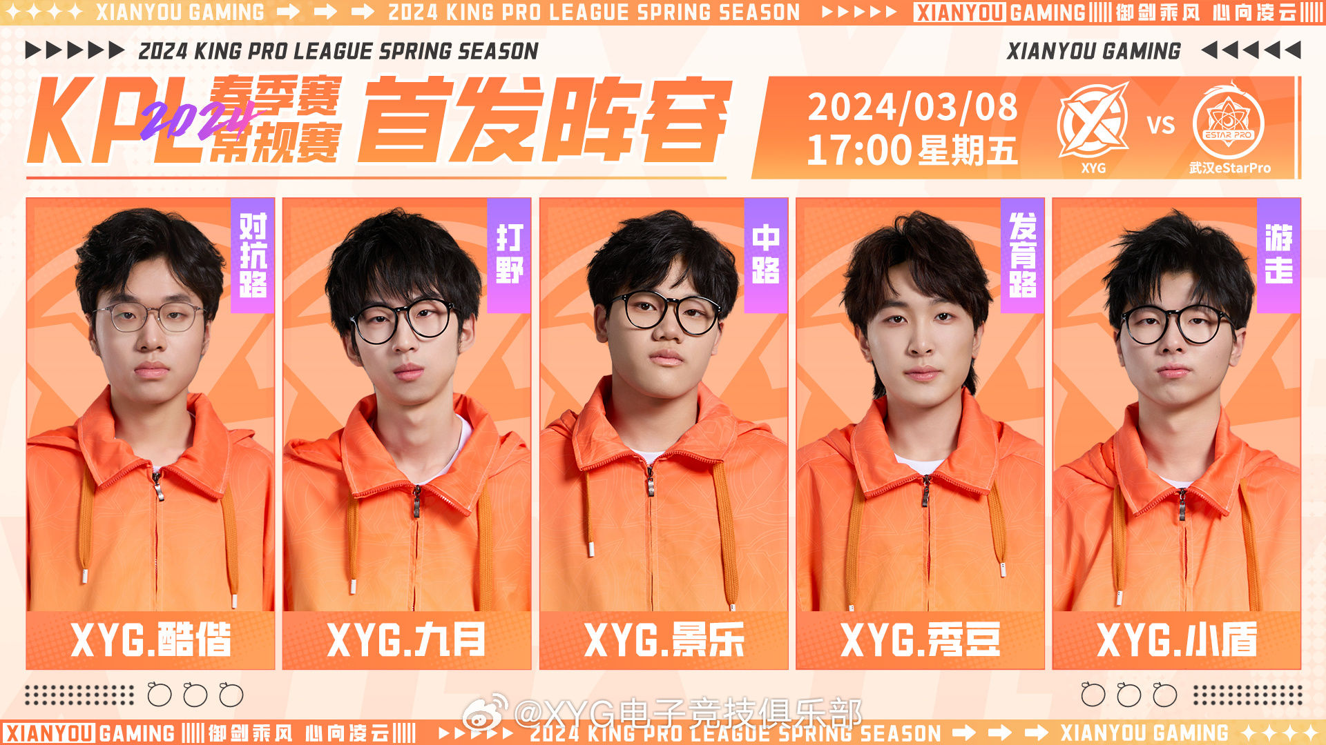 XYG六连败，会被淘汰？eStar有大帝之姿：坦然B组无敌-王者荣耀官方网站-腾讯游戏