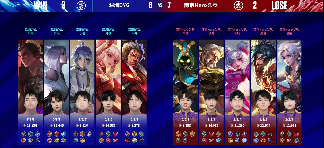 A组首支锁定季后赛和世冠的战队诞生！DYG3-2Hero：小义只想夺冠-王者荣耀官方网站-腾讯游戏