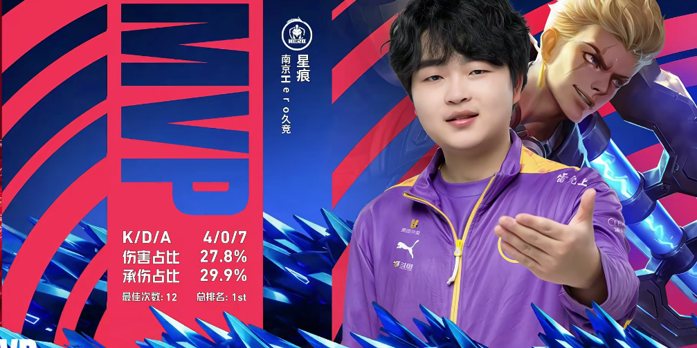 输WB后一蹶不振？XYG惨败Hero面临淘汰，洪洗象有好消息：会轮换-王者荣耀官方网站-腾讯游戏