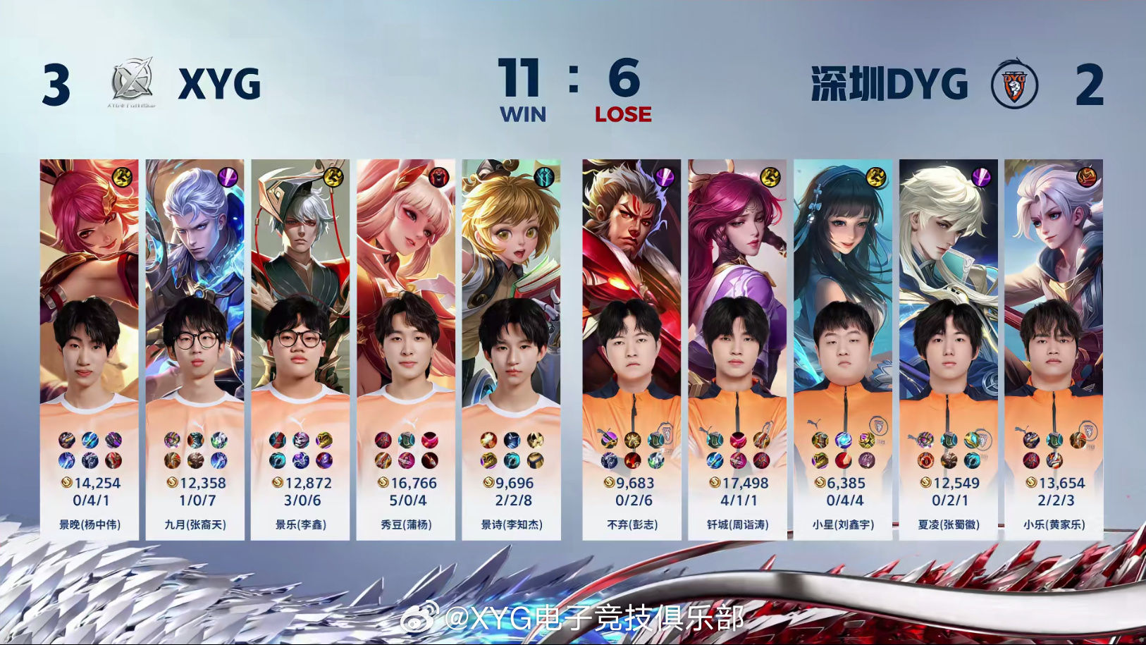 水鬼XYG爆冷掀翻DYG：洗碗超人景晚醒了，Hero续命！-王者荣耀官方网站-腾讯游戏