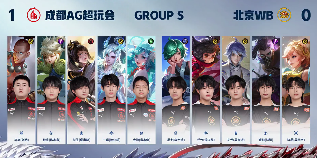 猫神指出问题！AG3-0零封WB成S组之王：暖阳还在练露娜-王者荣耀官方网站-腾讯游戏