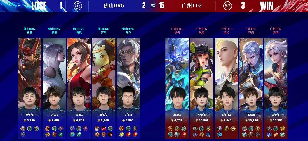 AG、ES、WB争夺最后1个胜者组名额！TTG终结DRG8连胜，风箫长大了-王者荣耀官方网站-腾讯游戏