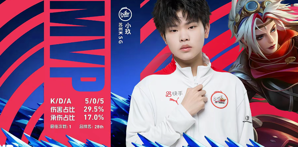 猪哼指出湘军问题！WE2-3不敌KSG惨遭三连败：556辅助玩得很抽象-王者荣耀官方网站-腾讯游戏