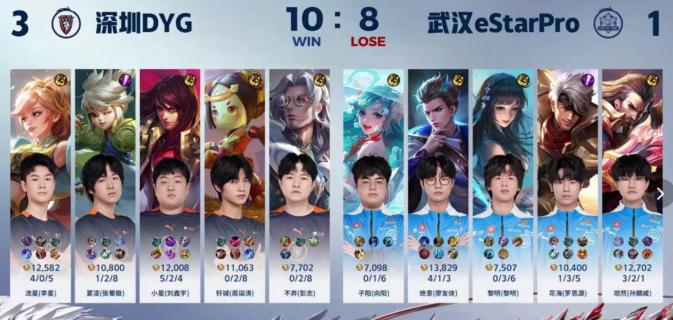 流星在坦然面前闪闪发光！DYG爆冷3-1ES：绝意成槽点-王者荣耀官方网站-腾讯游戏