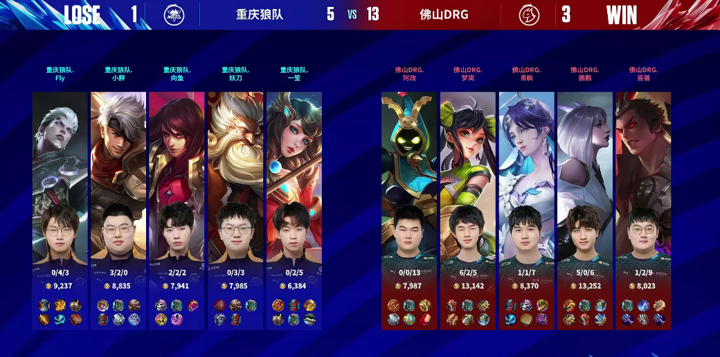 胜者组大结局！DRG3-1狼队却“输了”，小胖一笙很开心：季后赛有大招-王者荣耀官方网站-腾讯游戏