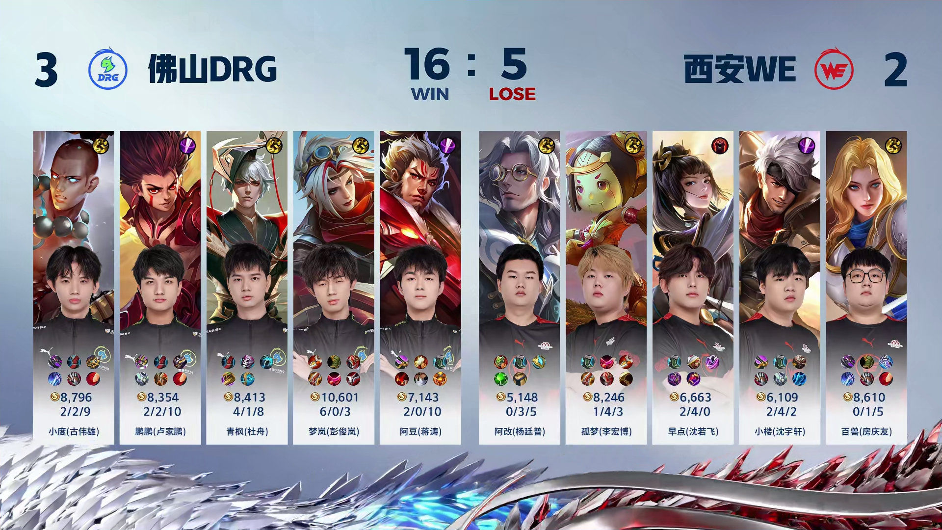 花重金在B组原地踏步？DRG3-2送WE去B组：梦岚说到做到-王者荣耀官方网站-腾讯游戏