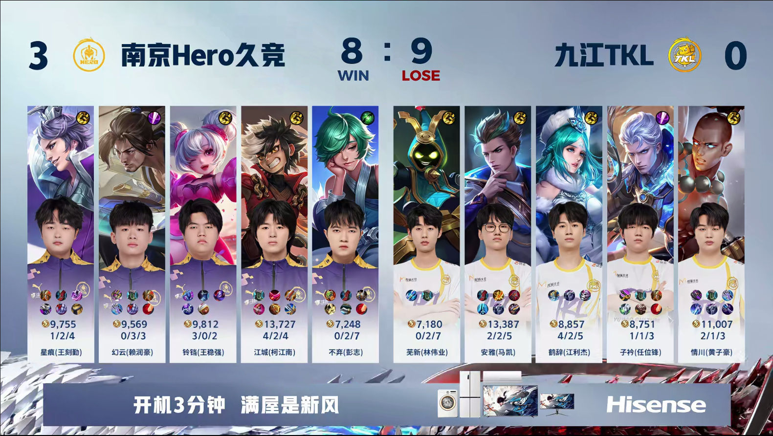 Hero3-0零封暴打TKL：久哲和星痕有约定-王者荣耀官方网站-腾讯游戏