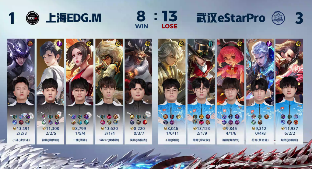 eStar淘汰EDGM完成七擒，爱思道歉：被花楼绝杀-王者荣耀官方网站-腾讯游戏