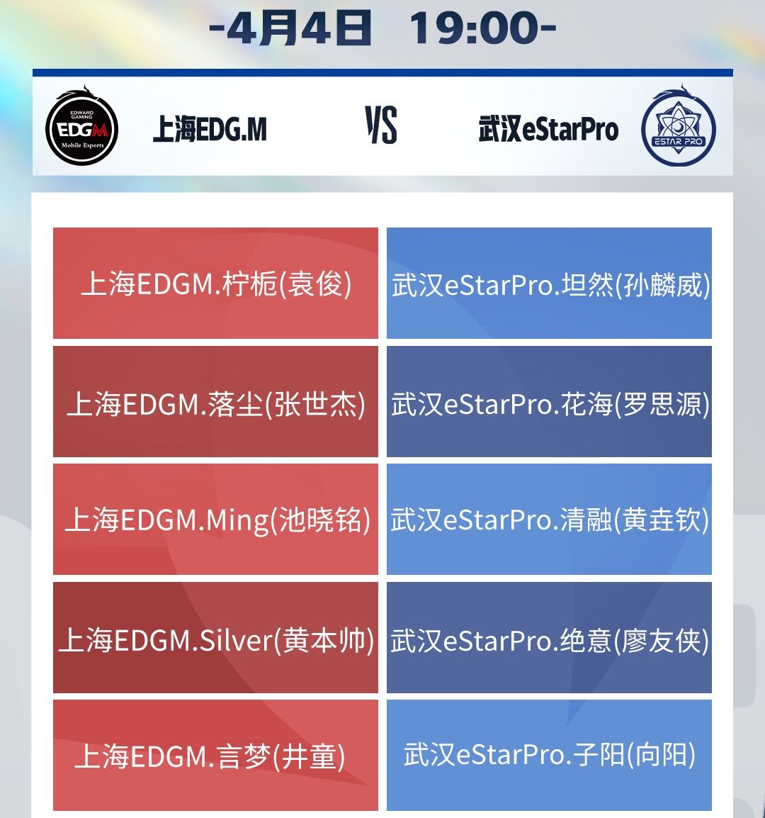 ES生死局打EDGM：变种意坦子融花来了，花海最关键-王者荣耀官方网站-腾讯游戏