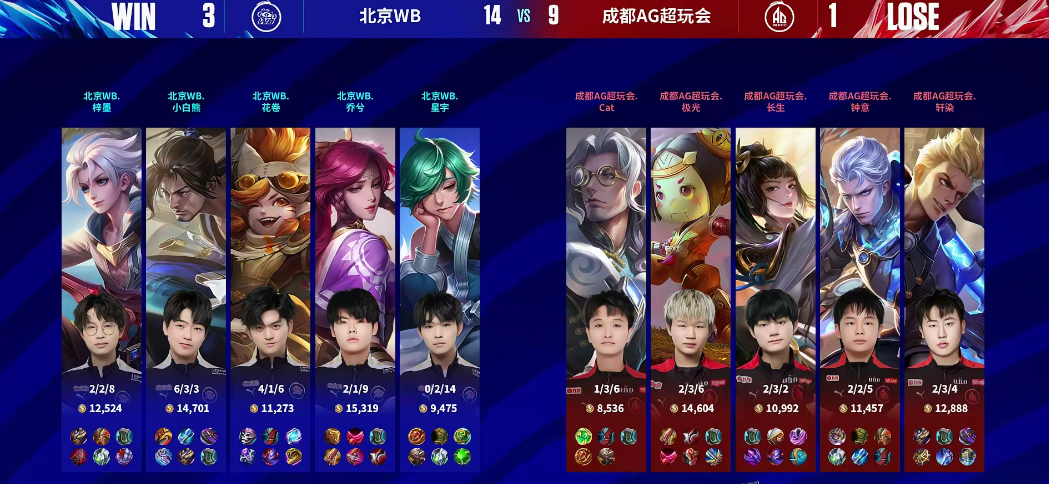 AG四连败还有希望去胜者组！WB3-1AG：猫神不可置信并止不住笑意-王者荣耀官方网站-腾讯游戏