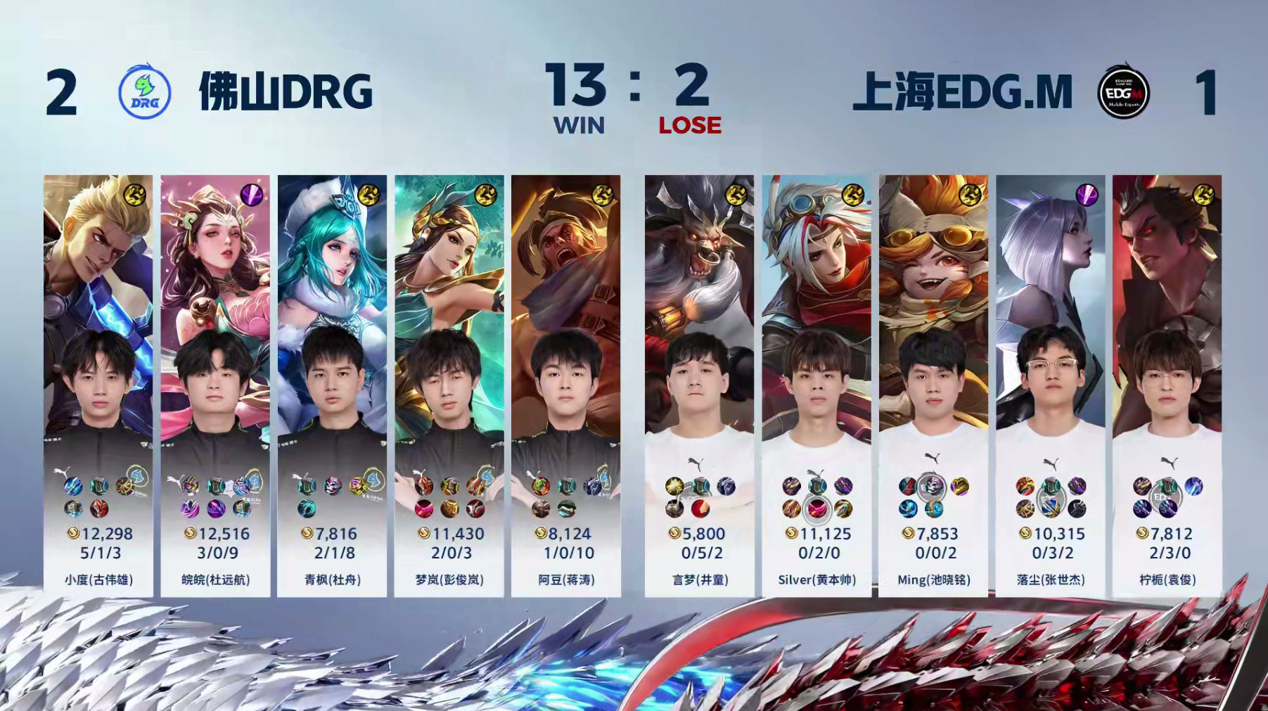 皖皖有野王潜质！DRG3-1EDGM冲击S组：爱思难受-王者荣耀官方网站-腾讯游戏