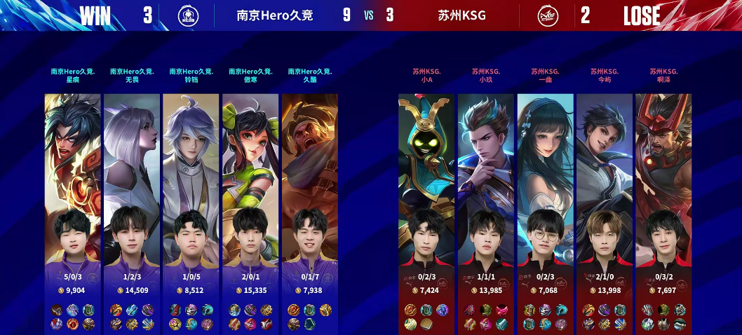 XYG躺进S/A卡位赛！Hero赢了却被KSG拉下了水，无畏：轮换有影响-王者荣耀官方网站-腾讯游戏