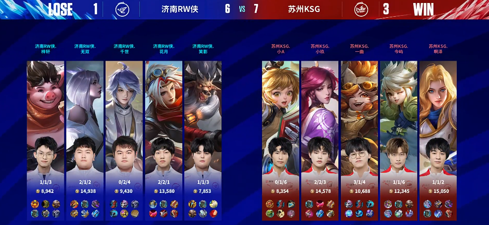 打得太怂了！笑影没有猫神果敢，RW1-3KSG：自信心被Hero打没了？-王者荣耀官方网站-腾讯游戏