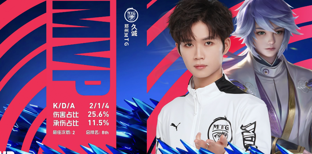 夏竹要背锅！MTG3-1RW获二连胜，久诚赢了比赛还检讨：不一样了！-王者荣耀官方网站-腾讯游戏