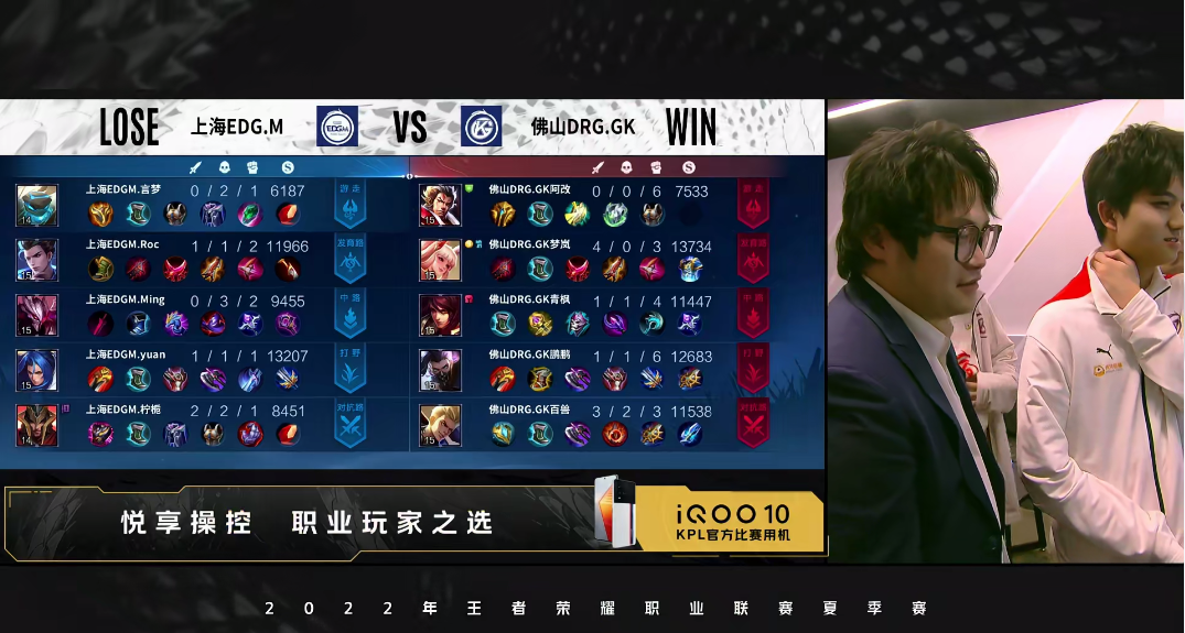 黑马骑士会到此为止吗？GK轻取EDGM，阿改打击Roc气势被鹏鹏破坏-王者荣耀官方网站-腾讯游戏