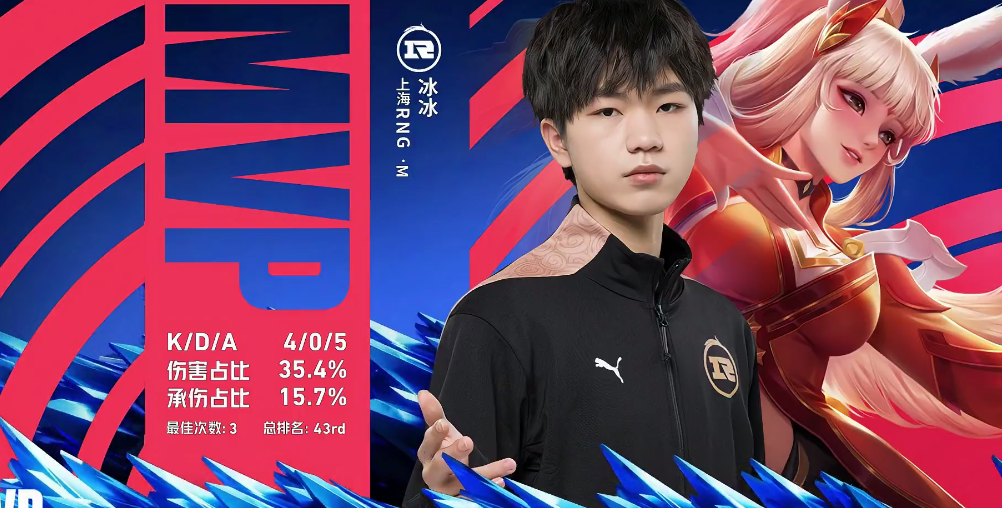 水鬼来了，MTG还有希望冲A！RNGM爆冷3-0零封淘汰WE：冰冰二连MVP-王者荣耀官方网站-腾讯游戏