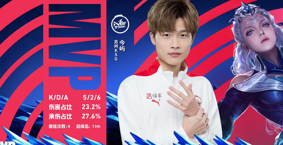 今屿会带来AG未央那样的效果吗？TTG1-3不敌KSG，老盖说出原因！-王者荣耀官方网站-腾讯游戏