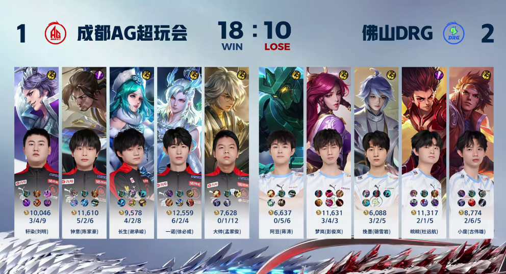 梦岚太过完美！DRG3-1AG锁KPL季后赛：轩染梦泪附体-王者荣耀官方网站-腾讯游戏