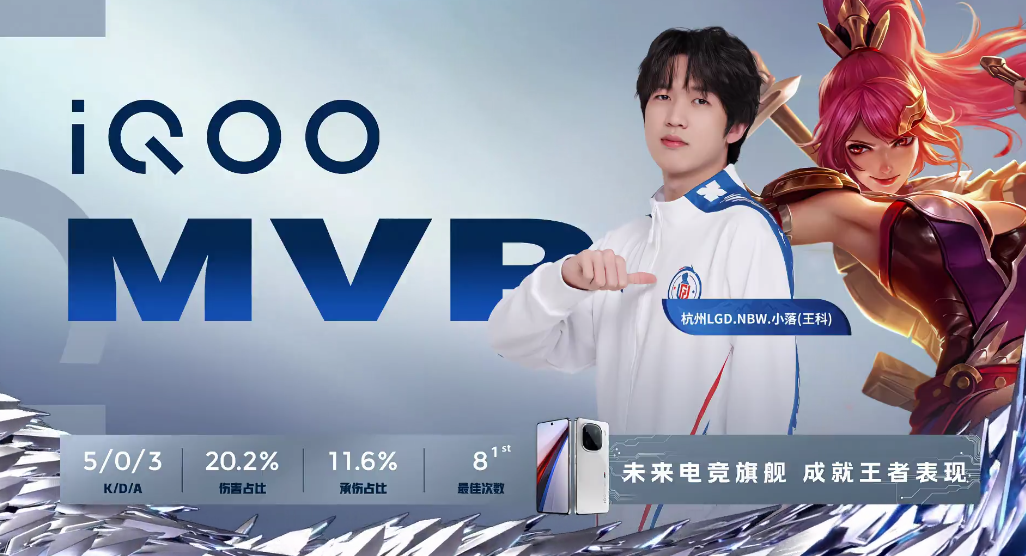 萝卜让归期有危机感？LGD3-2终结狼队四连胜：完美收官-王者荣耀官方网站-腾讯游戏